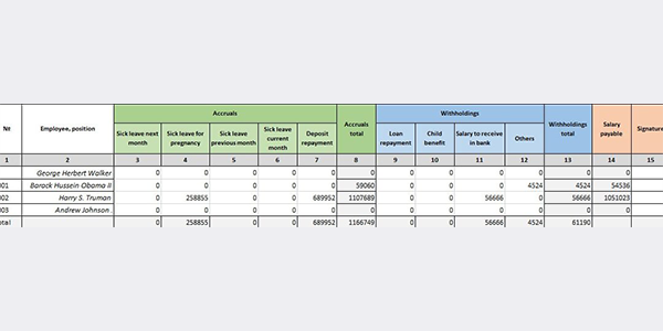 Generating Complex Cross Reports