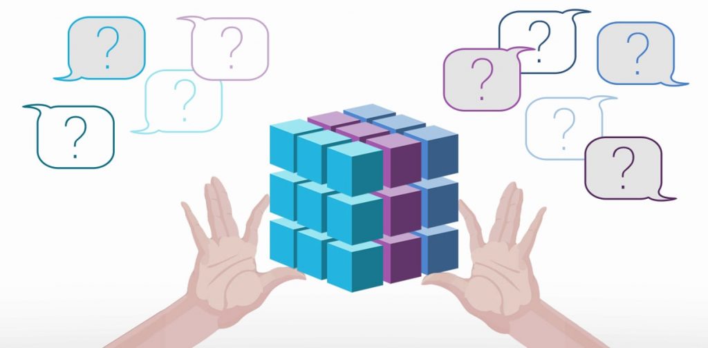 OLAP data cube tutorial, Its Definition and exampes, Building olap cubes