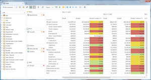 Ranet OLAP Pivot Table for HTML5. How to start
