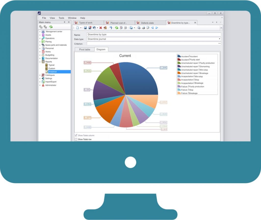 Enterprise asset management (EAM) system | Galaktikasoft
