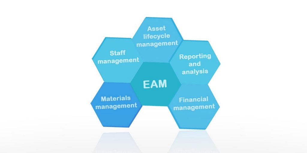 EAM vs ERP: partners or competitors? | Galaktikasoft